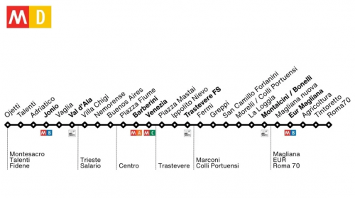 Metro Roma Linea D: il tracciato ufficiale - Mobilita.org